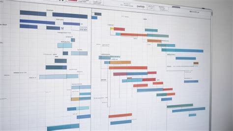 Managing Variation Orders Construction Projects