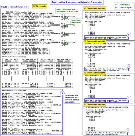 Dg Toe100gip 4ss Instruction