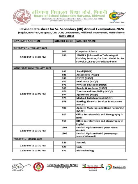 12th Revised Datesheet Pdf