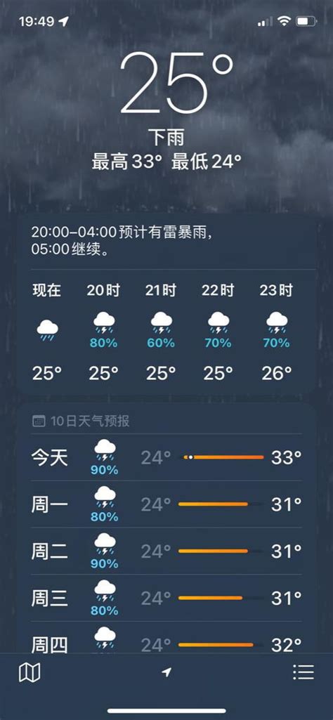 苹果天气为什么一直显示下雨 Ios天气降雨提醒怎么关闭 新手知识 七七云提醒