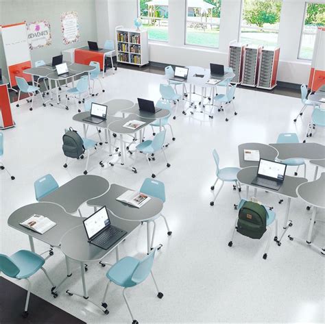 Smart Classroom Design 75 Photo