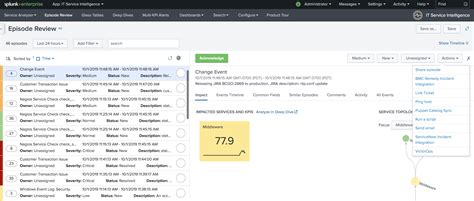 Splunk Integration Guide Victorops Knowledge Base