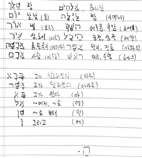 히브리어 단어 남성 여성 히브리어 초기 단어들 네이버 블로그