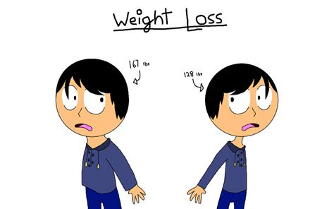My Weight Loss Plan By Rafael Arts On Deviantart