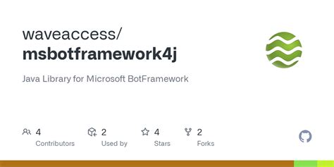 GitHub Waveaccess Msbotframework4j Java Library For Microsoft