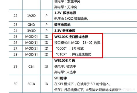 Stm32f407通过spi连接w5100s进行tcp网络通信spi转tcp Csdn博客
