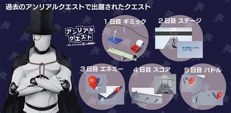 アンリアルエンジンを使って1日で作品を作ろう！「アンリアルクエスト4 Game編・movie編」イベント詳細公開！｜株式会社ヒストリア