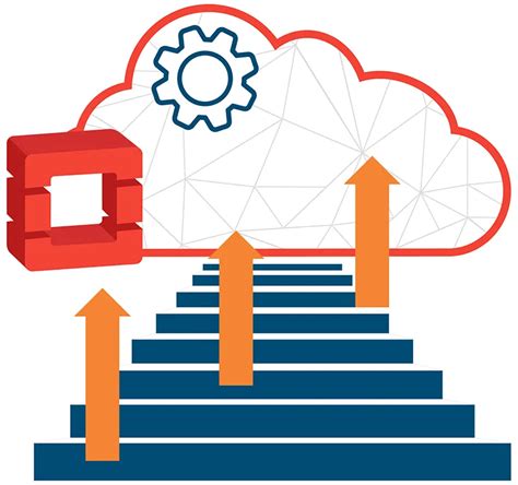Why Choose Openstack For Your Cloud Migration Journey Hystax