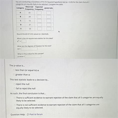 Solved You Are Conducting A Goodness Of Fit Chi Squared Chegg