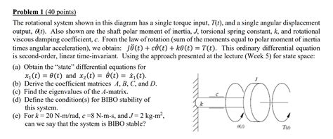 Solved Problem Points The Rotational System Shown In Chegg Com