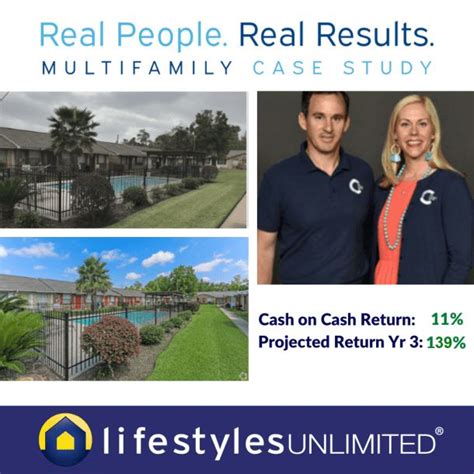 Free Real Estate Workshop Lifestyles Unlimited Creating Wealth