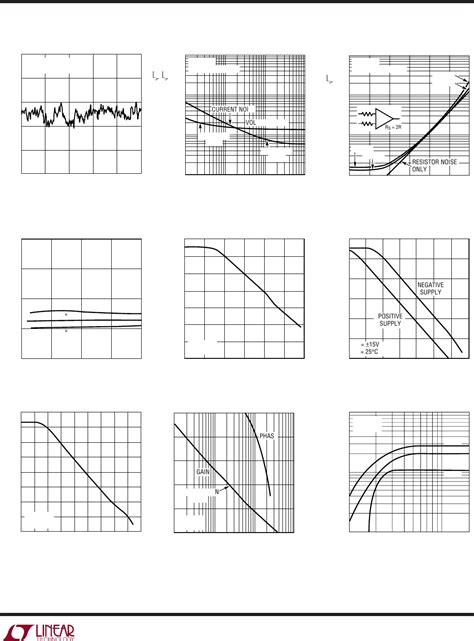 Lt1012 A By Analog Devices Inc Datasheet Digikey