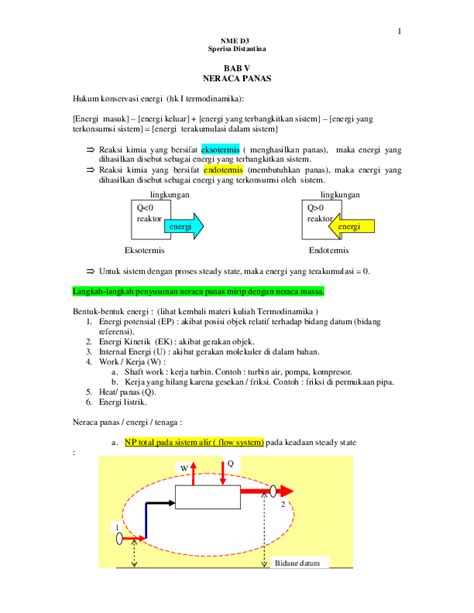 Pdf 6 Bab V Neraca Panas