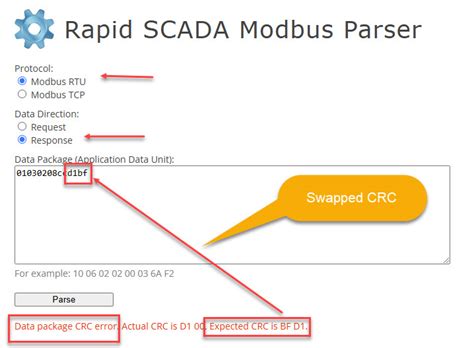 Please Add Swap Function For Modbus Rtuoverip Crc Feature Requests