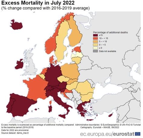 Excess Mortality In July 2022 Rmapporn
