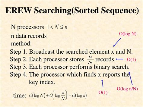 Ppt Searching Powerpoint Presentation Free Download Id4072042