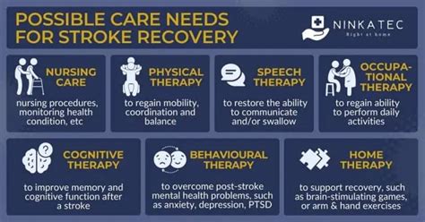After Stroke Care At Home How Palliative Care Can Help Ninkatec