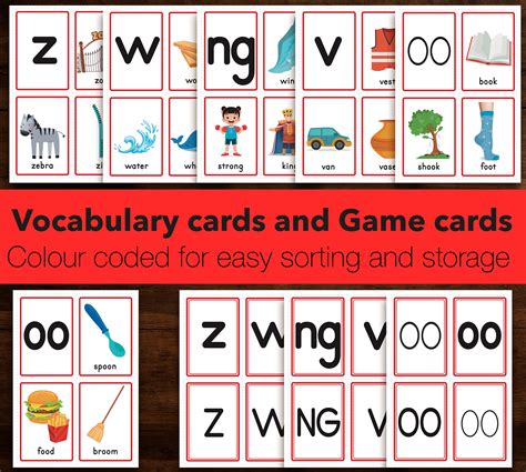 Phonics Bundle Printable For Jolly Phonics Group 5 Alphabet Flashcards