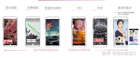 抖音广告怎么推广？抖音营销推广代运营 知乎