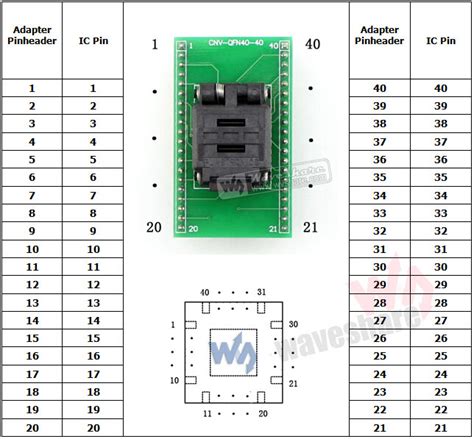 QFN TO DIP Plastronics IC Test Socket Programming Adapter For QFN MLF MLP Package