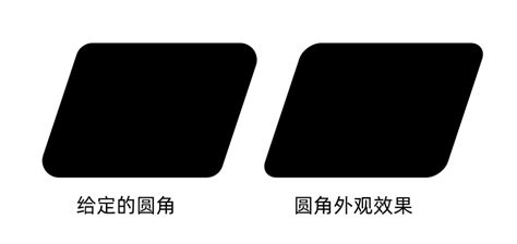 圆角四边形 圆角正方形 大山谷图库