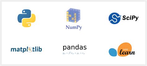 Python Matplotlib таблица