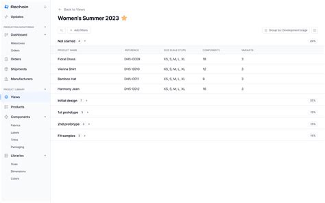 Rechain Plm Software