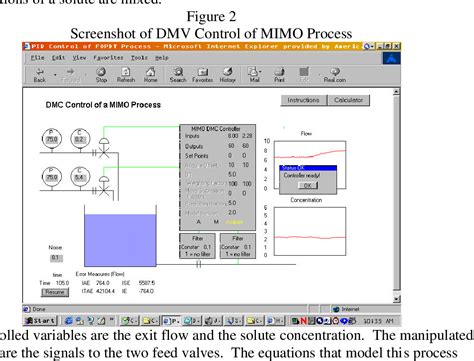 figure 1 from simple modules that illustrate dynamic matrix control
