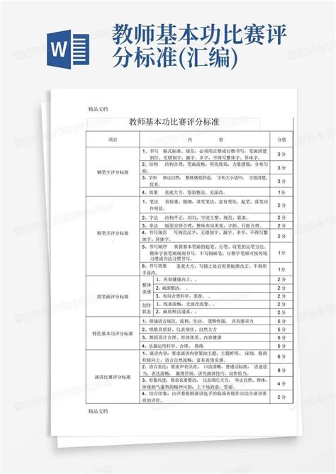教师基本功比赛评分标准汇编word模板下载编号lwydozov熊猫办公