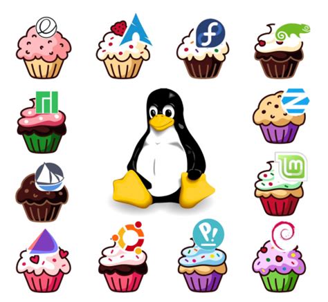 Linux Distros For Personal Use Tier List Community Rankings Tiermaker