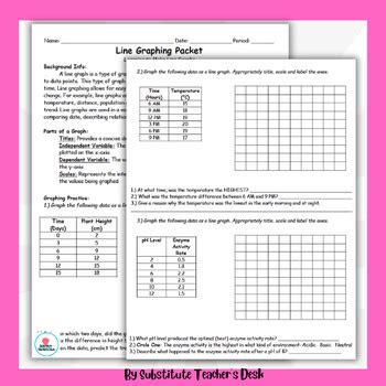 Learning To Graph Line Graphs Line Graphing Practice Packet TPT