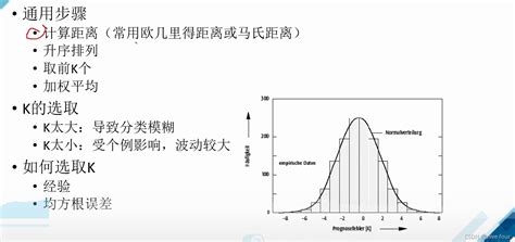Knn聚类的原理和实现knn 非参数 Csdn博客