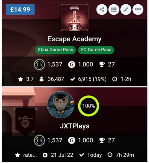 Completion 25 Was Great Fun Completion Time Way Over Estimate Because