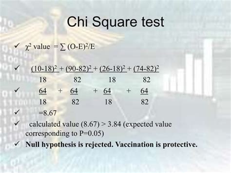 non parametric tests pptx