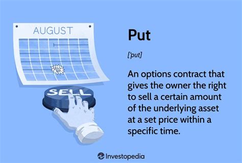 Put What It Is And How It Works In Investing With Examples