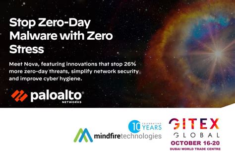 Jishanth Karunakaran On Linkedin Palo Alto Networks The Global