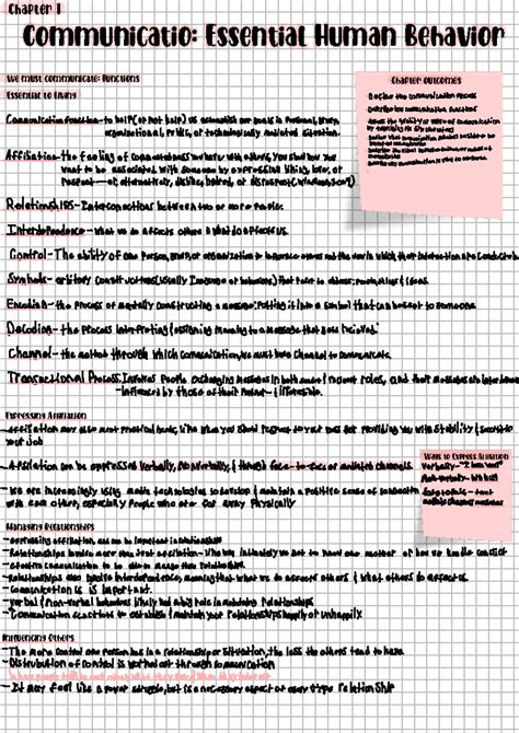 Hcom 100 Textbook Notes Hcom 100 Chapter 1 Communicatio Essential