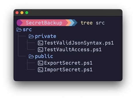 Simplify Powershell Module Development With Moduletools Belis Blog