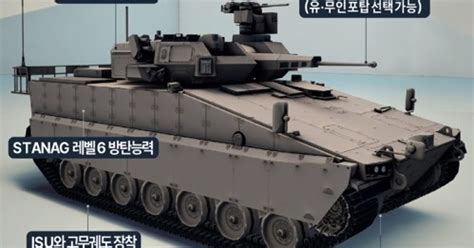 [그래픽] 보병전투장갑차 레드백