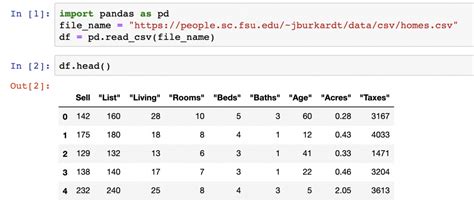 Data Warehouse Creating Csv File Using Pandas Dataframe For Full Hot Sex Picture