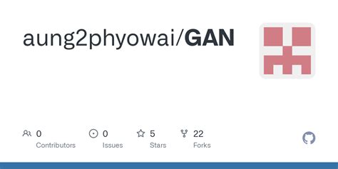 GitHub Aung Phyowai GAN