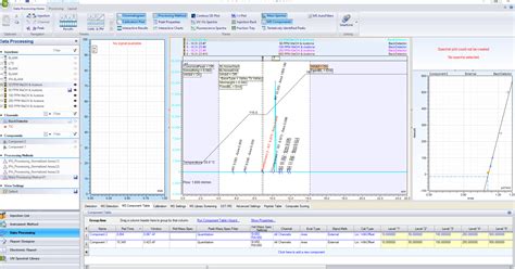 Chromeleon 73 Help Rchromatography