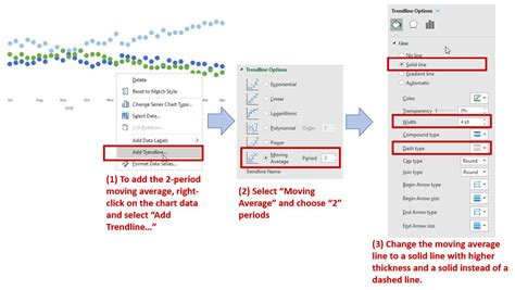 Communicating Data Effectively With Data Visualizations Part 36