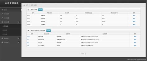 基于ssh会员积分消费管理系统 Csdn博客
