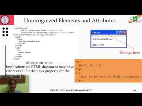 7 Basic XHTML Syntax And Semantics YouTube