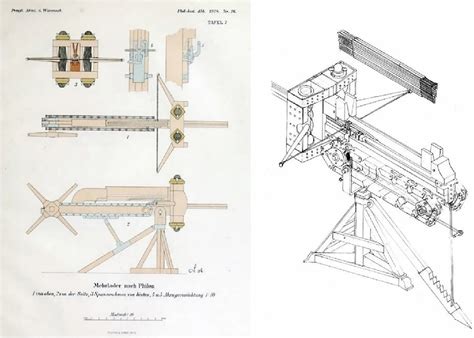 Evidence Of The Use Of A Polybolos The Mythical Greek Repeating Weapon