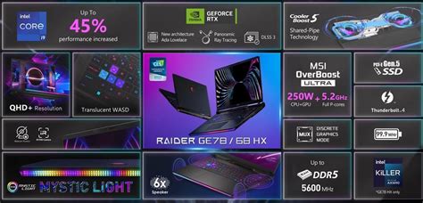 Msiology The Leap To Singularity Ile Msi Rtx 40 Serisi Laptoplar