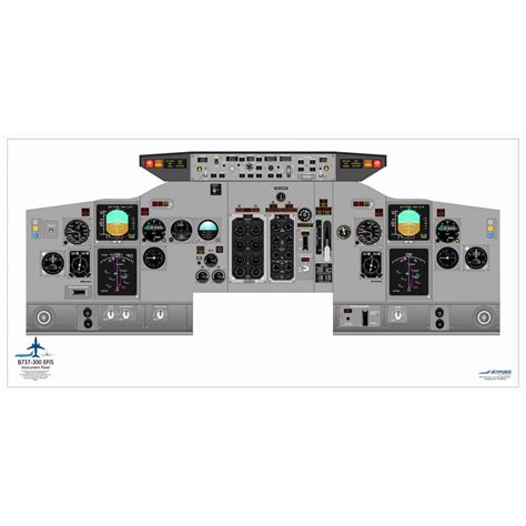Boeing 18 X 36 Cockpit Posters