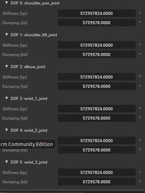 Using Rmpflow Controller Can Not Make The Manipulator Reach The