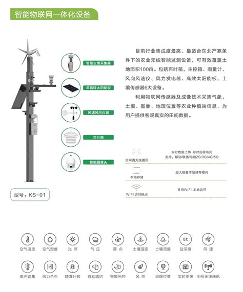 可视农业